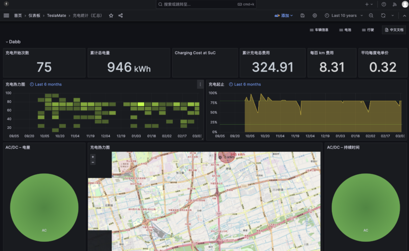 特斯拉伴侣云 TeslaMate Cloud – 特斯拉伴侣云 TeslaMate Cloud