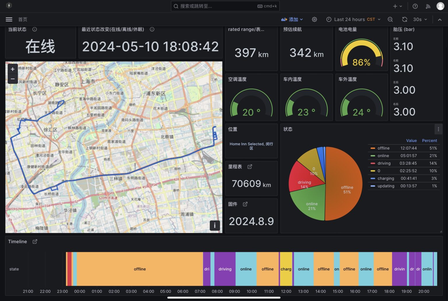 Teslamate Cloud Home – MyTesla云